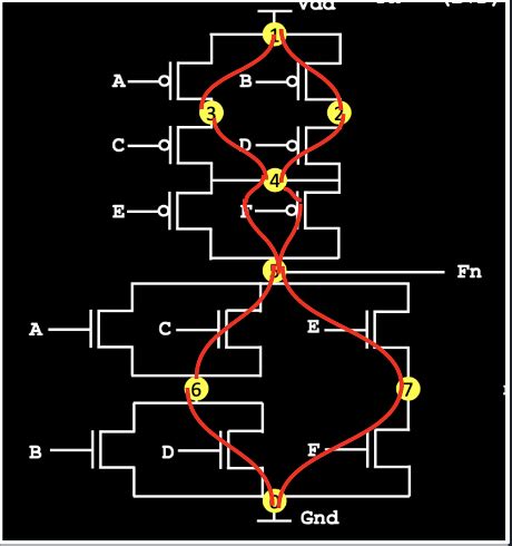 What I Did In 8 Weeks VSD Internship Graph Extractor From Spice Netlist Euler Path