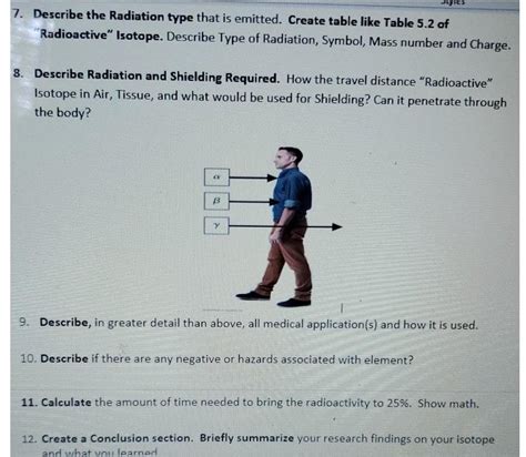Solved Describe The Radiation Type That Is Emitted Chegg