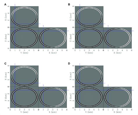 Wavefield Snapshots V X Obtained Using Fts With The Sgfd A Fourth And