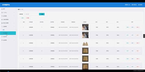 Java计算机毕业设计文学阅读平台（附源码、数据库）阅读平台设计 Csdn博客