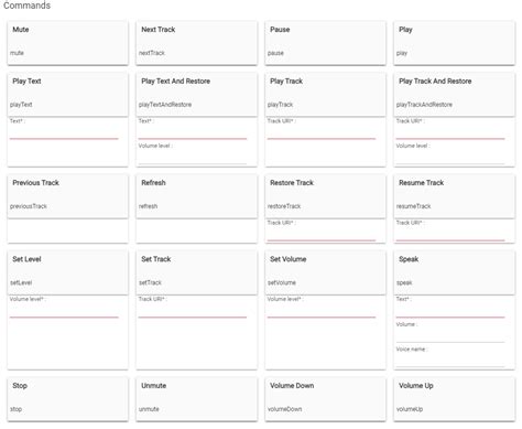Sonos Playpreset Function Is Missing 🧰 Built In Apps And Drivers