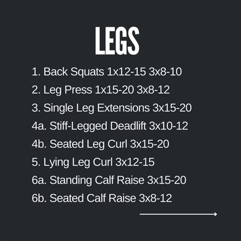 Hey Guys Heres A Free 5 Day Split Program Ive Written Let Me Know