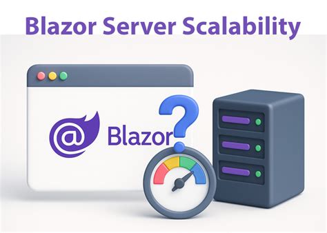 راهنمای کامل محاسبه منابع سرور در Blazor Server با مثال عملی باگتو