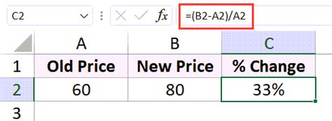 Calculate Percentage Change In Excel Increase Decrease Formula
