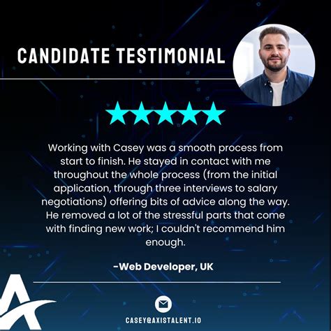Axis Talent On Linkedin Techrecruitment Webdevelopment Software