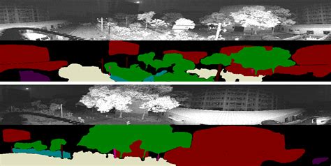 Semantic Flicar Dataset