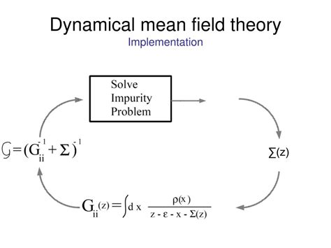 Ppt Dynamical Mean Field Theory In Practice Powerpoint Presentation