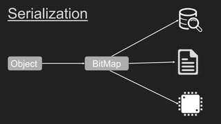 Serialization PPTX Programming Languages Computing
