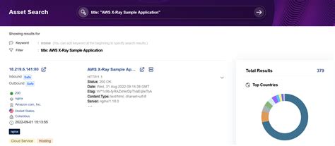 Exploitwarelabs Aws X Ray Sample Application Aws X Ray