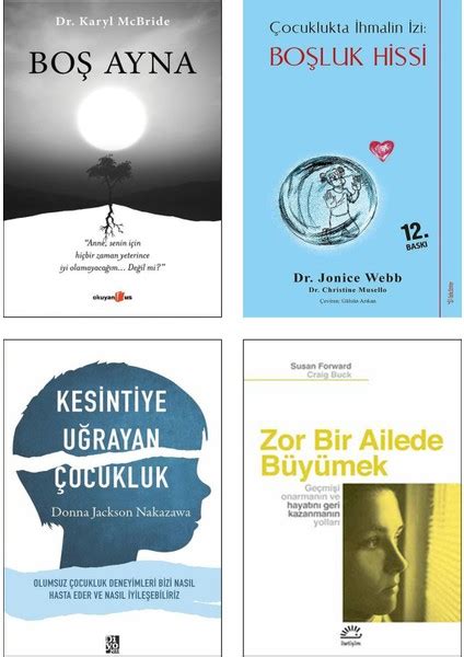 Boş Ayna Çocuklukta Ihmalin Izi Boşluk Hissi Kesintiye Kitabı