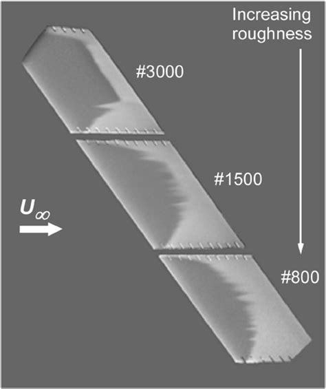 Result Of The Detection Of Boundary Layer Transition On A Swept Wing Download Scientific