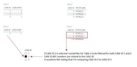 Solved Multi Step Filtering Measure Or Calculated Colum