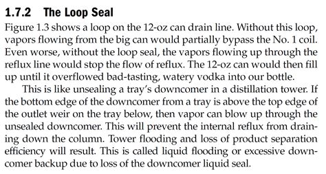 Is There Any Video Of An Experiment Showing The Loop Seal Done Wrong