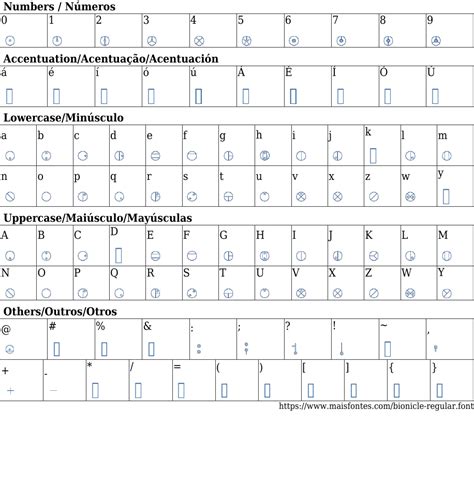 Bionicle Regular Free Font Download Maisfontes