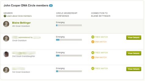 Goodbye False Positives Ancestrydna Updates Its Matching Algorithm