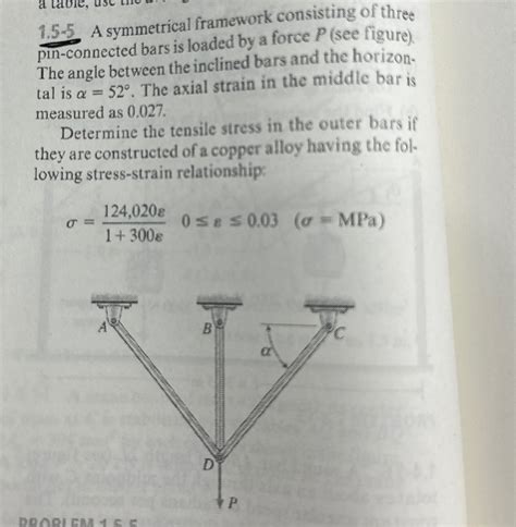 Solved 155 ﻿a Symmetrical Framework Consisting Of Three