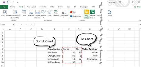 How To Create Gauge Chart In Excel Free Templates