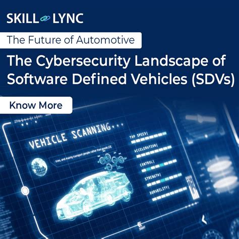 Skill Lync For Business On Linkedin Automotive Innovation Softwaredefinedvehicles Sdvs
