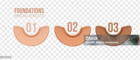 Foundation Beige Liquid Cosmetic Make Up Smudges Range Of Colors On
