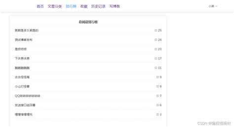 博客管理系统 基于SpringBoot Vue ElementUI个人博客系统的设计与实现 阿里云开发者社区