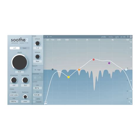 Vital Synthesizer Plugin