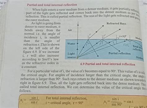 Partial And Total Internal Reflectionwhen Light Enters A Rarer Medium Fr