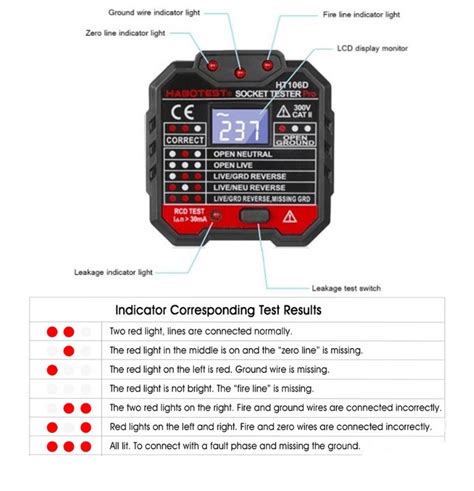 Advanced RCD Electric Socket Tester Neutral Live Earth Wire Testing Electric Leakage Test With
