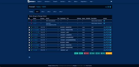 Github Shafo3ipfsense Firewall Themes Pfsense Firewall Themes