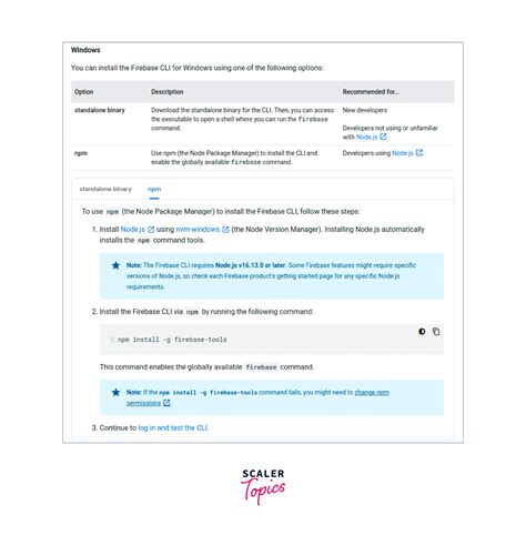 What Is FlutterFire Scaler Topics