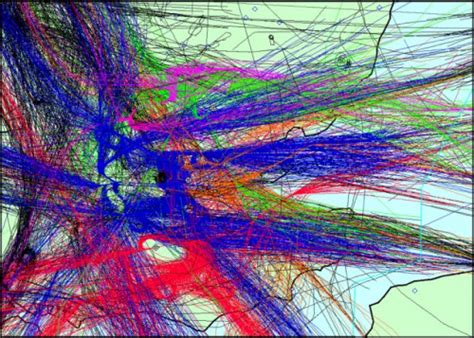 Principle 8 Performance Variability Skybrary Aviation Safety
