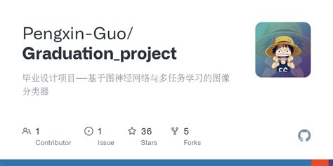graduation project init py at master · gpx333 graduation project