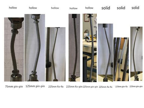 buckling under compression forces test experiment uxgnep