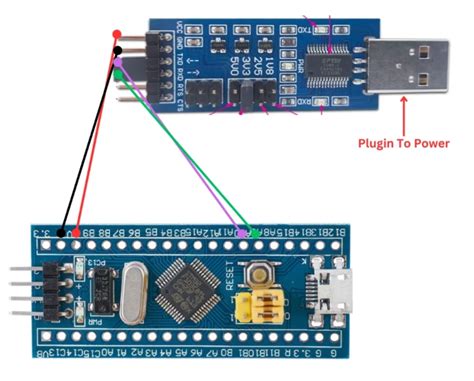 Getting Started With Stm32 Blue Pill In Arduino Ide Using A Usb To Ttl Converter — Write Your