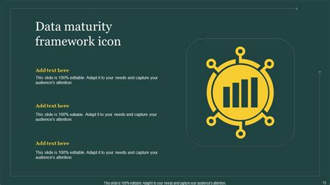 Data Maturity Framework Reply Ppt PowerPoint Presentation Complete Deck With Slides
