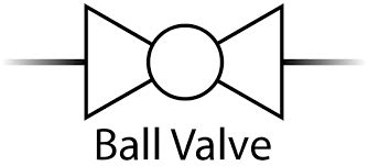 P ID Valve Symbols How To Read Them On Most Common Control Valves