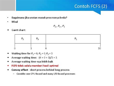 cpu scheduling materi basic concepts scheduling criteria scheduling