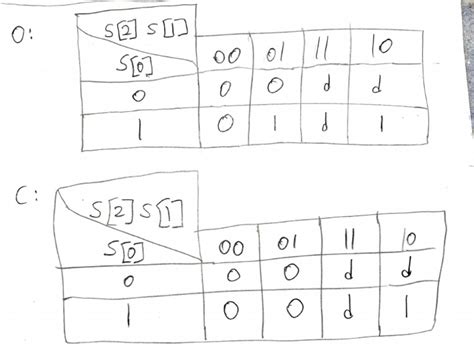 Elen 21l Pre Lab 8 Mulia W 1649969 Pdf