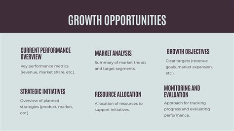 Casey Presentation Template