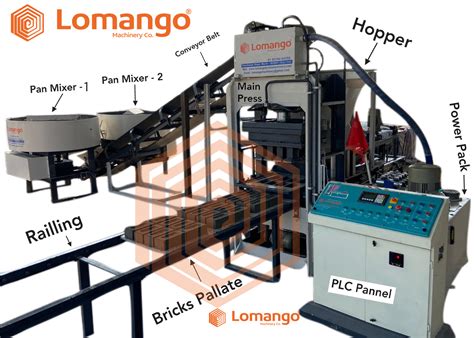 Lmc 05 Automatic Fly Ash Bricks And Block Making Machine Lomango