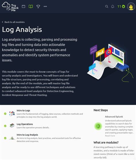 Just Completed The Log Analysis Module On Tryhackme 11 Day Streak
