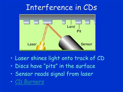 Ppt Light Emission Powerpoint Presentation Free Download Id6615525