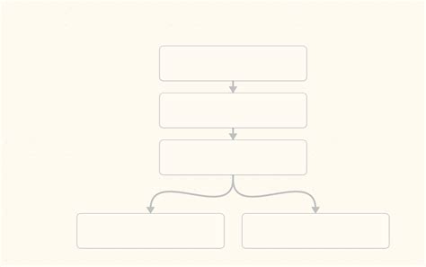 Feature Request Issue Quorafind Obsidian Canvas MindMap GitHub