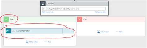 solved email when sharepoint item is not modified for 5 d power