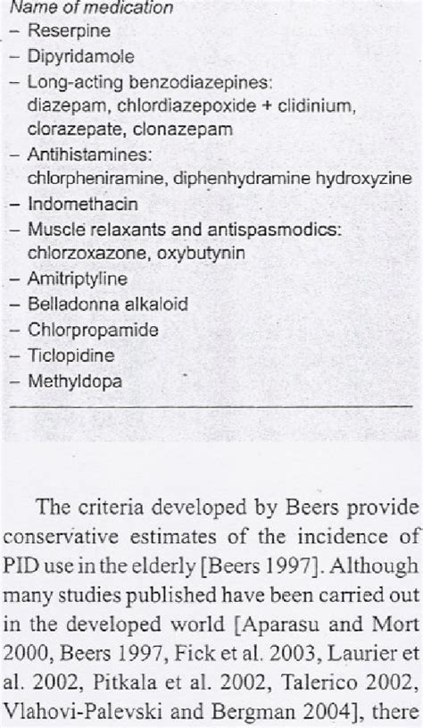 Criteria For PID Use Download Table