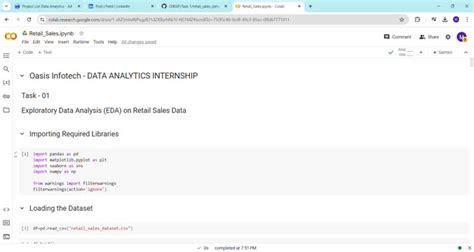 Maitri Doshi On Linkedin Oasisinfobyte Dataanalytics Internship