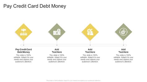 Pay Credit Card Debt Money In Powerpoint And Google Slides Cpb PPT Example