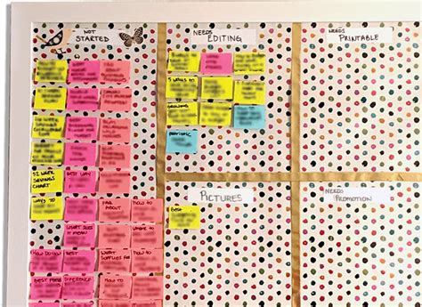 DIY 15 Kanban Board For Managing Your Blog Hassle Free Savings