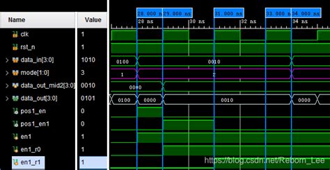 【verilog Hdl 训练】第 07 天（串并转换）verilog中input N 10 Csdn博客