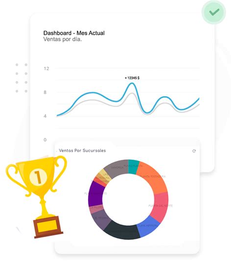 Makos La Empresa En Tus Manos