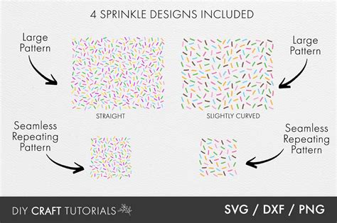 Curved Sprinkle Template Number Balloons Icing Transfer Sheets The